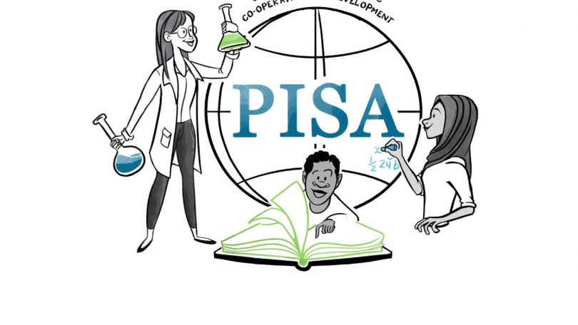What is PISA Test 2024, Important, Key Features of School