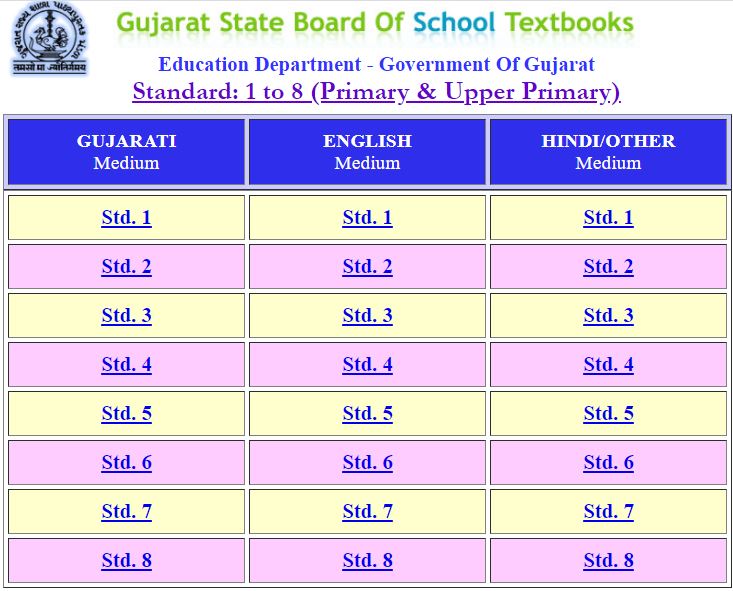 GSEB Textbook 2021 Class 1 to 12 All Medium Gujarati Download Here