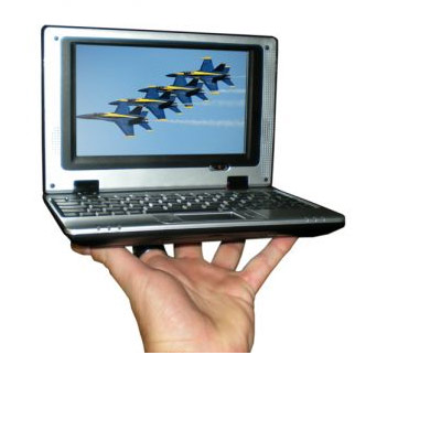 What is Computer Fundamentals, History, Types and Benefits 2021