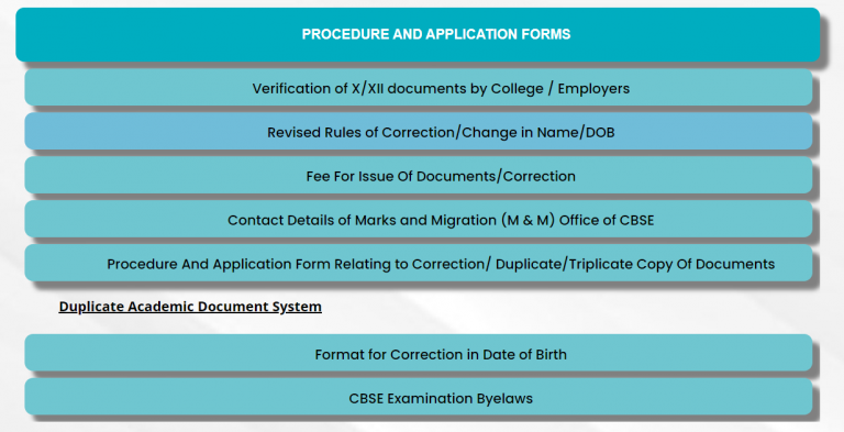 How can I get Online Original CBSE Marksheet after Lost?