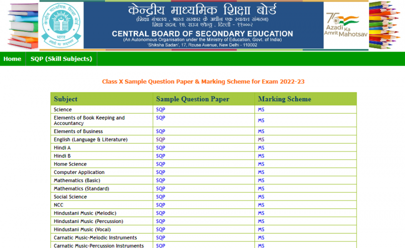 How to Download CBSE Sample Question Papers for Classes X & XII for ...