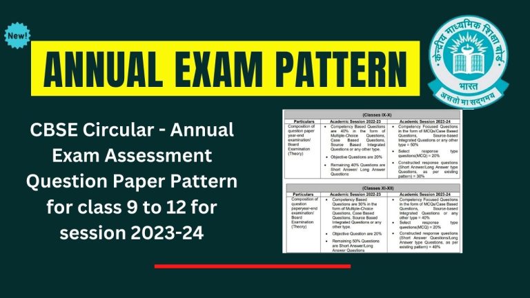 CBSE Circular - Annual Exam Assessment Question Paper Pattern for class ...