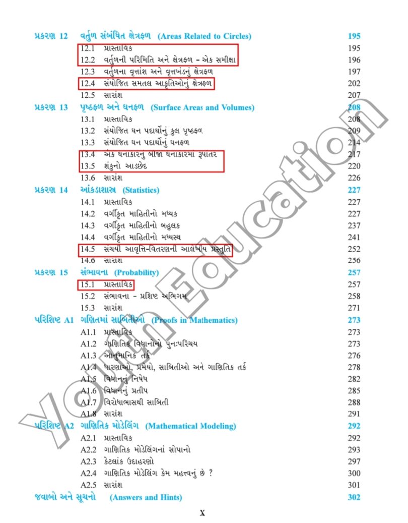 Gujarat GSEB Board Reduced New Syllabus of Class 10 for 2023-24