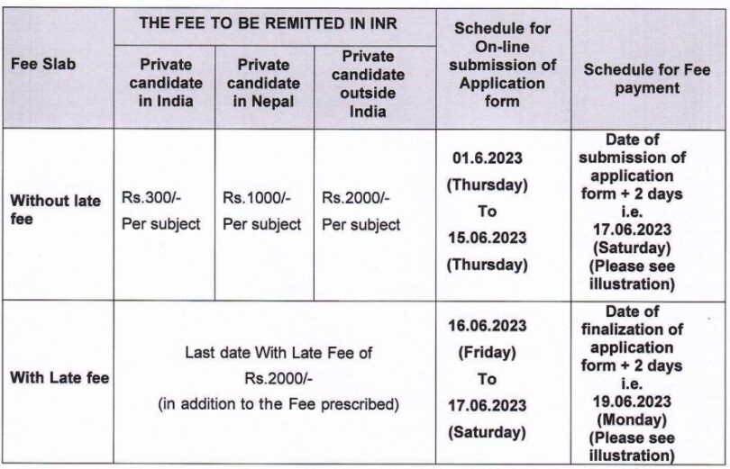 Apply for CBSE Class 10 and 12 Compartment or Supplementary Exam Form ...