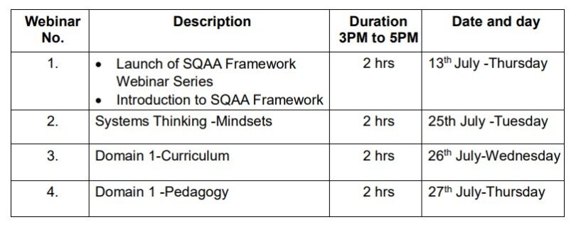 CBSE Circular - Webinar Series on SQAA Framework (SQAAF) 2023