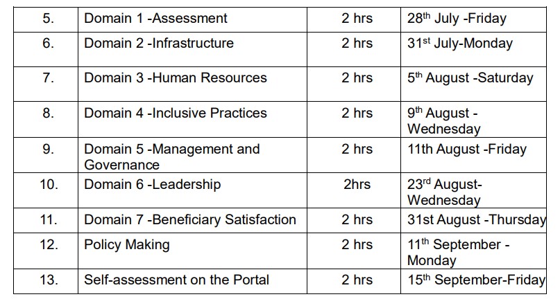 CBSE Circular - Webinar Series on SQAA Framework (SQAAF) 2023