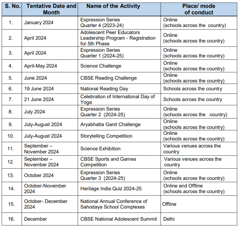 CBSE Circular - Calendar of Student Enrichment Activities 2024
