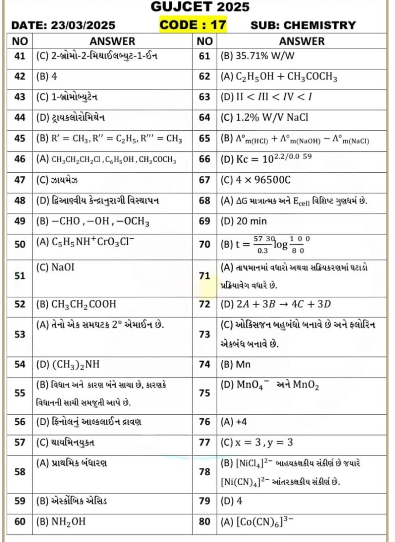 GUJCET Answer Key or Paper Solution - 23 March 2025