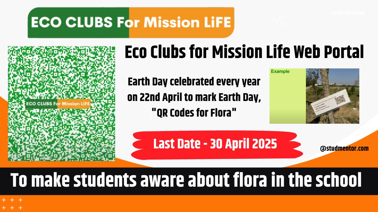 School Assembly Anchoring Script for Earth Day - 22 April 2025